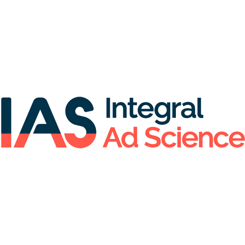 Prisma Digital Integrations | Mediaocean